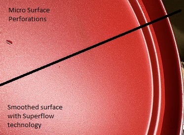 5 ways Undersealing your car just got even better