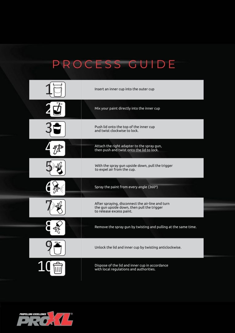 RPE Paint Cup System