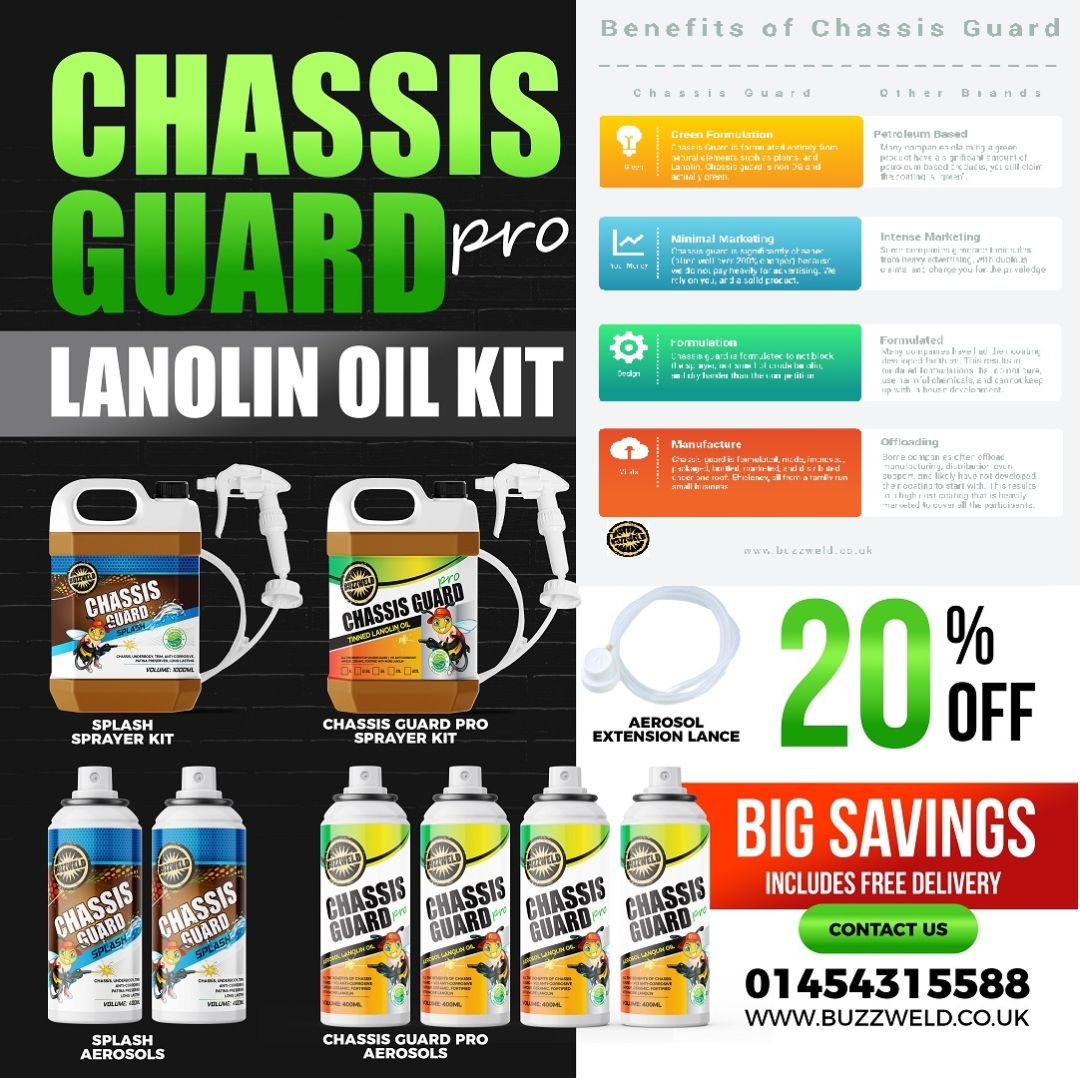 Black Friday Chassis Guard Pro Lanolin Oil Deal